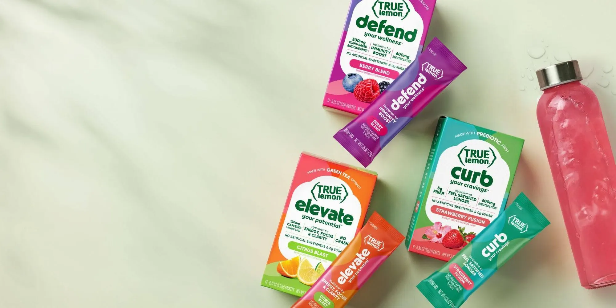 Flavored Water Packets | True Citrus