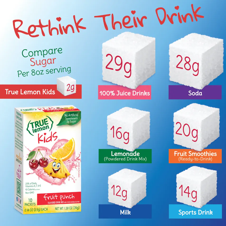 Flavored Water for Kids: Healthy True Citrus Drinks | True Citrus